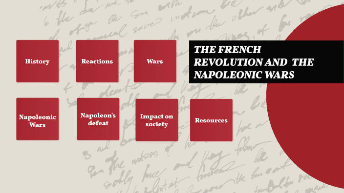 FRENCH REVOLUTION AND NAPOLEONIC WARS by Enrico Bazan on Prezi