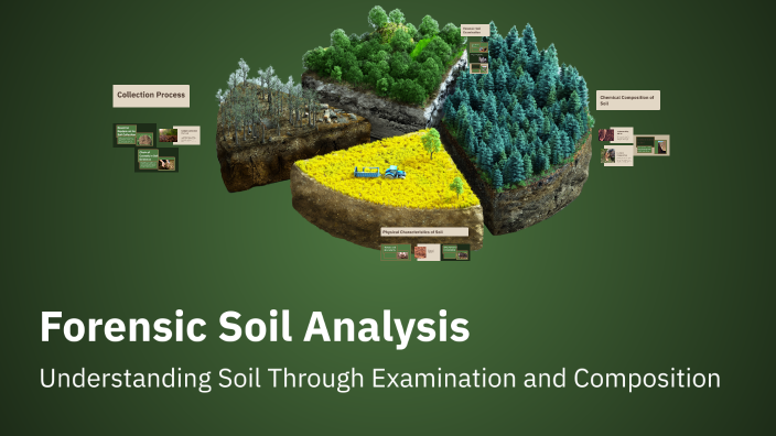 Forensic Soil Analysis by Leviana Ferah Joseph on Prezi