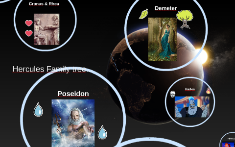 Hercules Family tree... by Andrea macias on Prezi