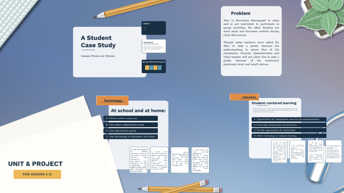 M3A2: Differentiated Instruction Strategies by Ioannes Oliveira on Prezi