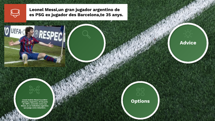 messi by ABDELLAH EL GHALI JMAHRI on Prezi