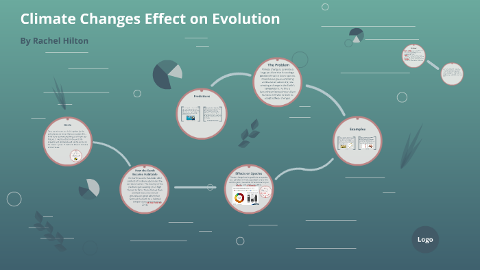 Climate Changes Effect on Evolution by Rachel H