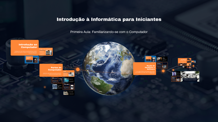 Introdução à Informática para Iniciantes - Aula 1 by Rafael Silva on Prezi