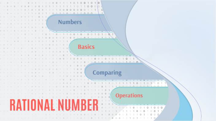 Rational Numbers by Arjit Sood