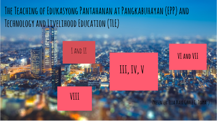 The Teaching of Edukasyong Pantahanan at Pangkabuhayan (EPP) and ...