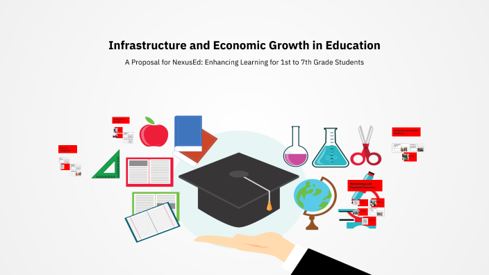 NexusEd: Integrating Infrastructure and Education by Priya Dharshini on ...