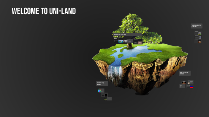 Welcome to Uni-Land by Miah Torres on Prezi