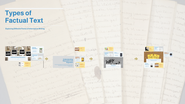 Types of Factual Text by Guinevere Fernandez on Prezi