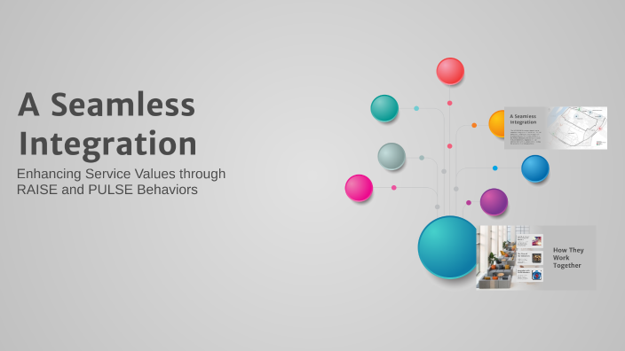 A Seamless Integration by Stephen on Prezi