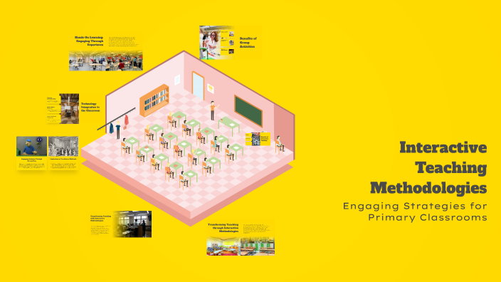 Interactive Teaching Methodologies by Chandravadhani Prabakar on Prezi
