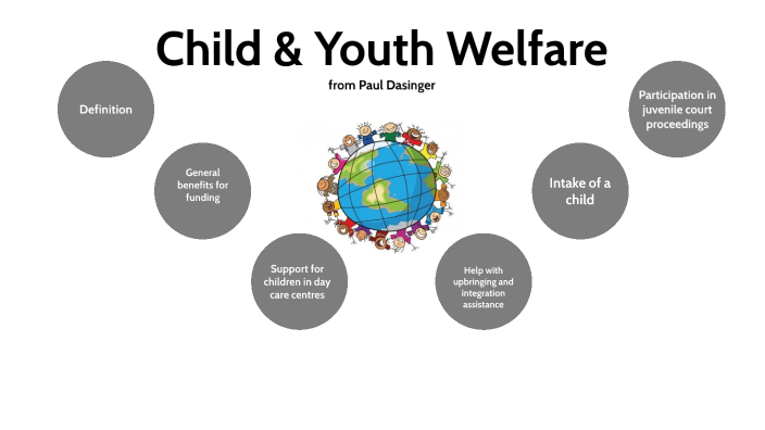 Child & Youth Welfare by Paul Dasinger on Prezi
