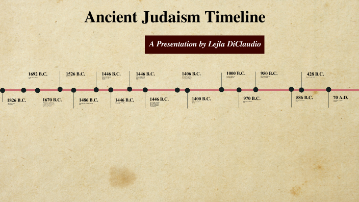 Ancient Judaism Timeline by Lejla Diclaudio on Prezi