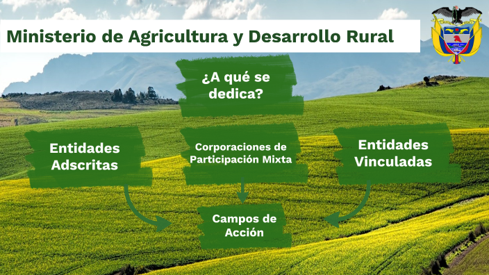 Ministerio De Agricultura Y Desarrollo Rural By Angelo Rodriguez Gallo