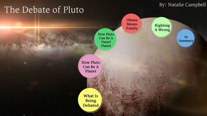 Is Pluto A Planet Debate