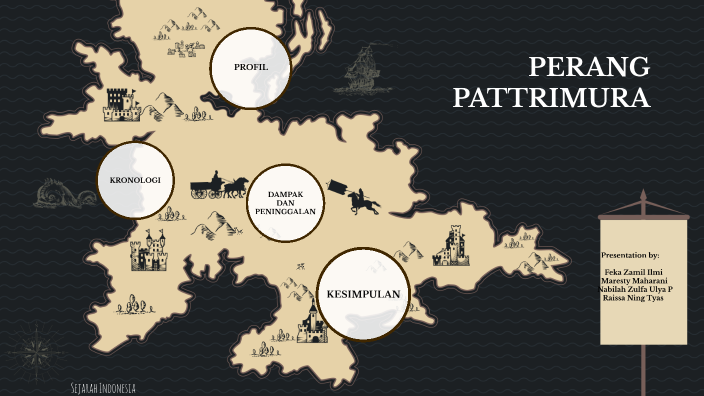 Perang Pattimura by Cahaya Senjani on Prezi