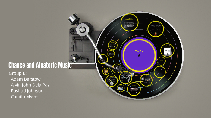 Chance and Aleatoric Music by Alvin Dela Paz on Prezi