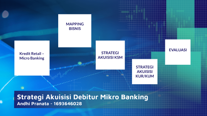Inisiatif Strategi Akuisisi Debitur Mikro Banking by Andhi Pranata on Prezi