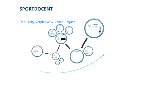 sportdocent by Renée Deijnen