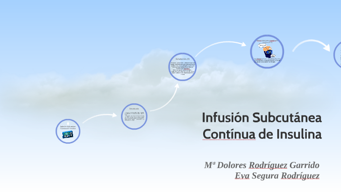 Infusión Subcutánea Continua de Insulina by Eva Segura on Prezi Next