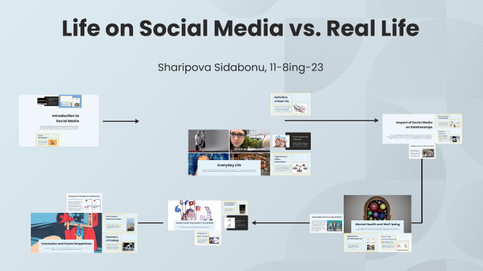 Life on Social Media vs. Real Life by Saidabonu Sharipova on Prezi