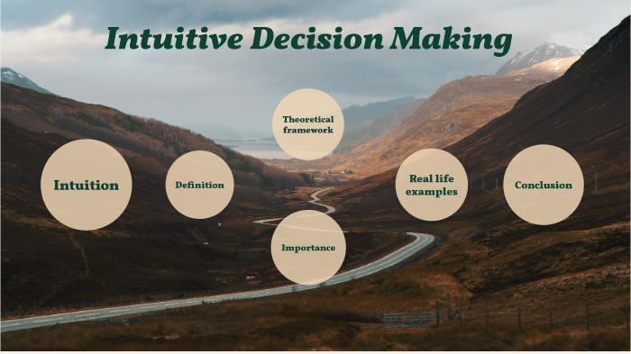 Intuition group work by Brecht Arnou on Prezi