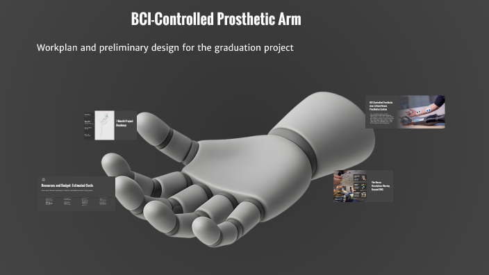 BCI-Controlled Prosthetic Arm: A Novel Neuro-Prosthetics System by ...