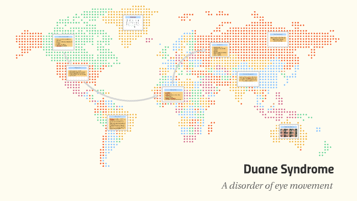 Duane Syndrome by Kathy Ninh on Prezi
