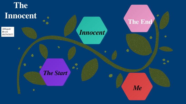 the innocent by CBS3 DESI on Prezi