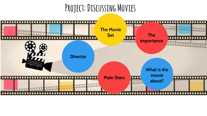 Project Movie by Leonardo Oliveira on Prezi