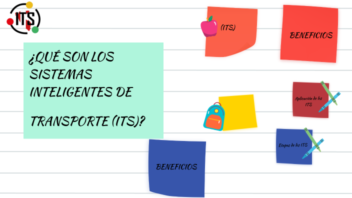 que its by Angy 2 on Prezi