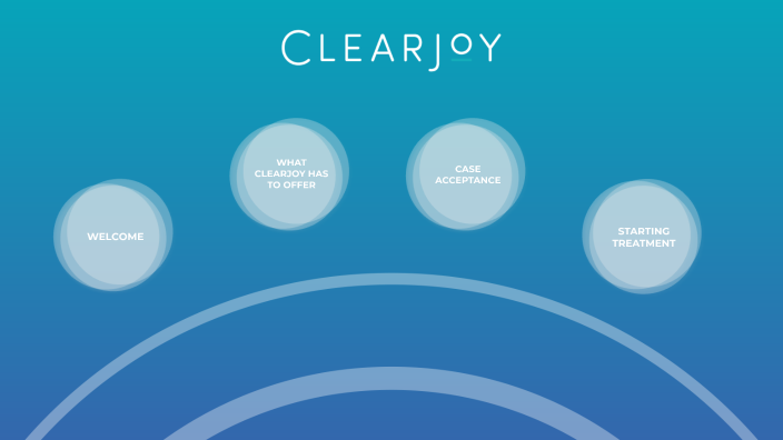 MASTER - ClearJoy Onboarding Presentation by Andrea Park on Prezi