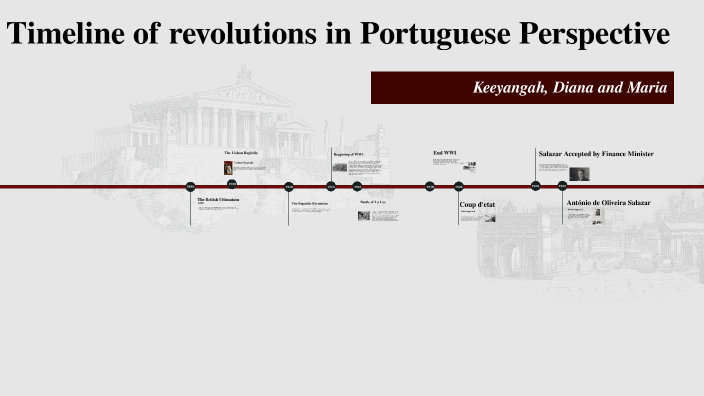 Portuguese Government Timeline by Diana Monteiro on Prezi