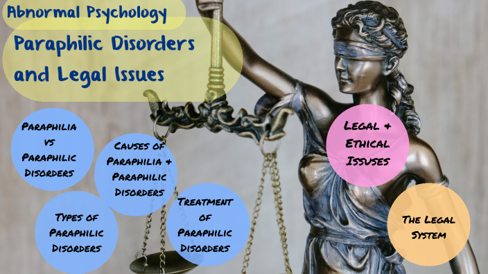 Abnormal Psychology (Burke) ch17 Paraphilias and Legal by Cyd Skinner ...