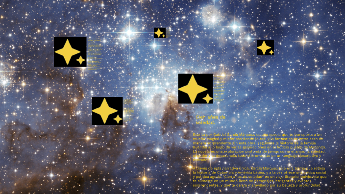 by Jonathan Haro Quinch n on Prezi