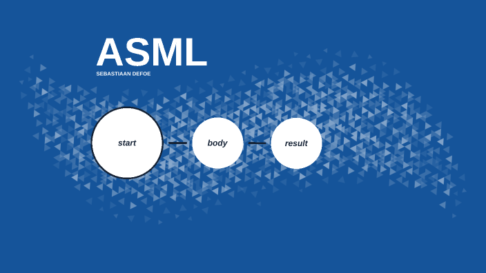 ASML Team performance by sebastiaan defoe on Prezi