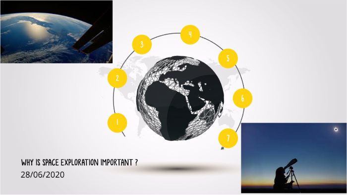 why is space exploration important by Aayushi Mishra on Prezi