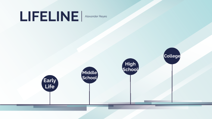 Lifeline project by Alexander Reyes on Prezi
