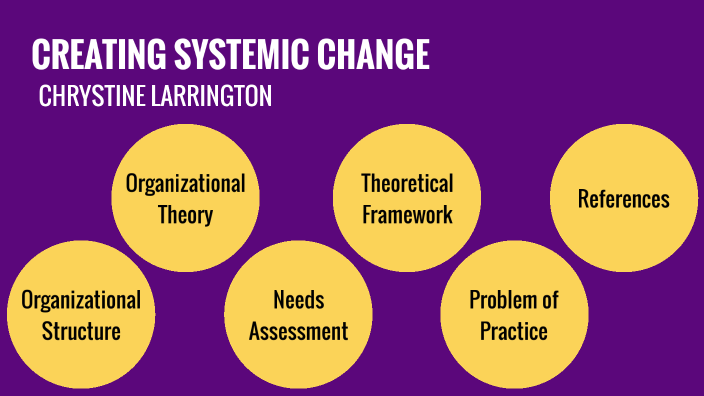 CREATING SYSTEMIC CHANGE by Chrystine Larrington on Prezi