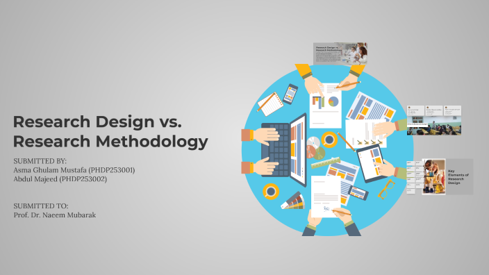 Research Design vs. Research Methodology by Caliph Butt on Prezi