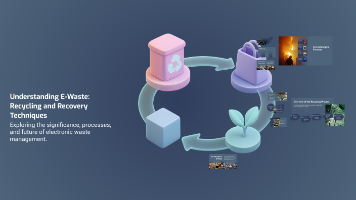 Understanding E-Waste: Recycling and Recovery Techniques by charan ...