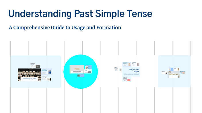 Understanding Past Simple Tense by Mahmoud Khalifa on Prezi