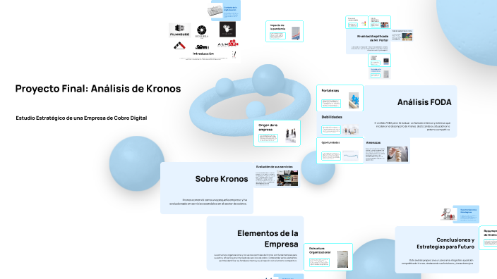 Proyecto Final: Análisis de Kronos by Cristian López on Prezi