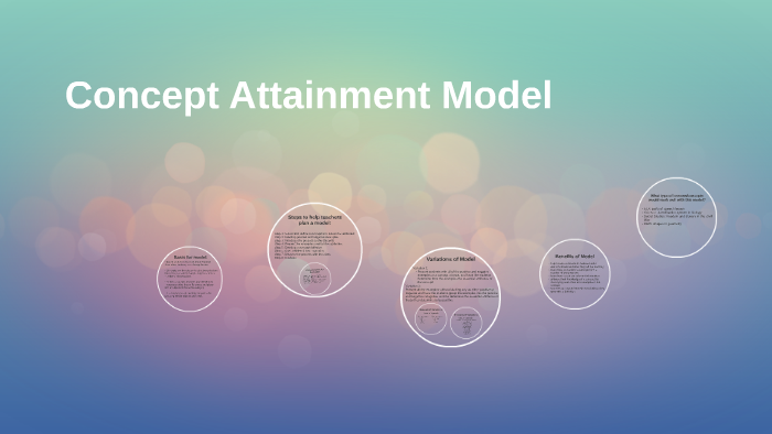 Concept Attainment Model by Oksana Smal on Prezi