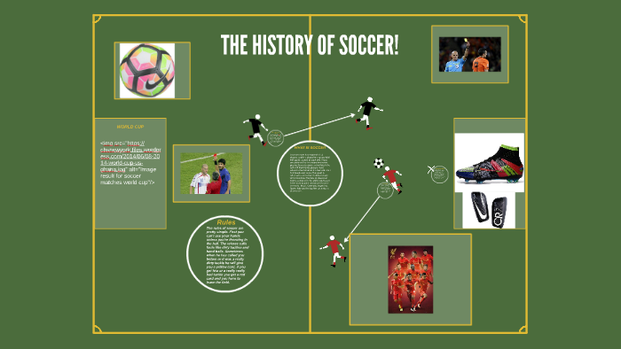 THE HISTORY OF SOCCER! by brian lovering on Prezi