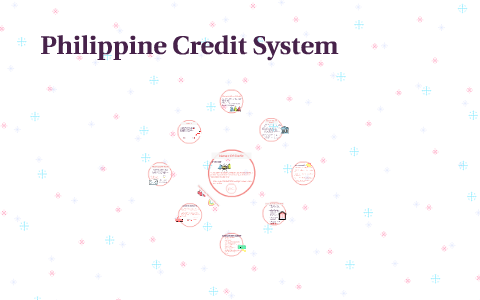 Philippine Credit System by Arielle Tumanut on Prezi
