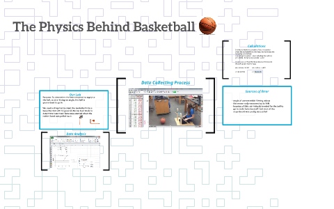 The Physics Behind Basketball by Isabel Ward on Prezi