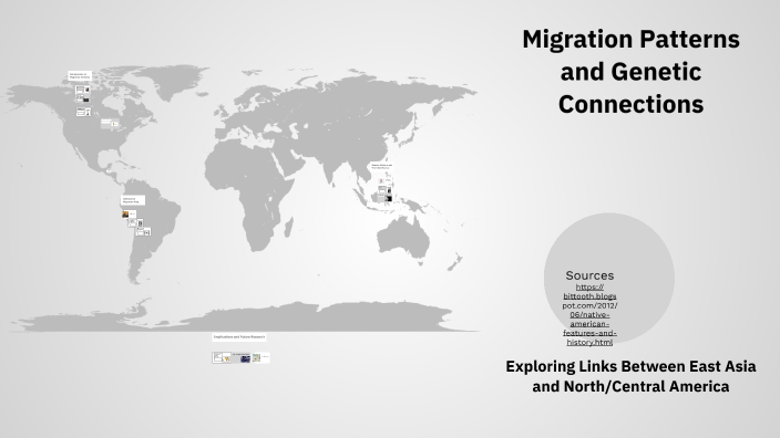 Migration Patterns and Genetic Connections by Julie Shaw on Prezi
