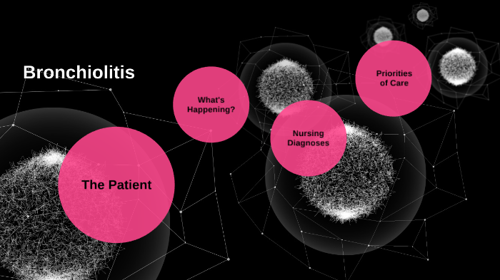 Concept Map: Bronchiolitis by Valerie G on Prezi