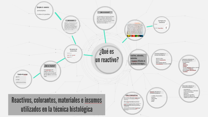 Reactivos, colorantes, materiales e insumos utilizados en la by genesis ...