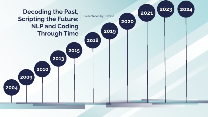 NLP and Coding Timeline by Kristine Opoku-Arhin on Prezi